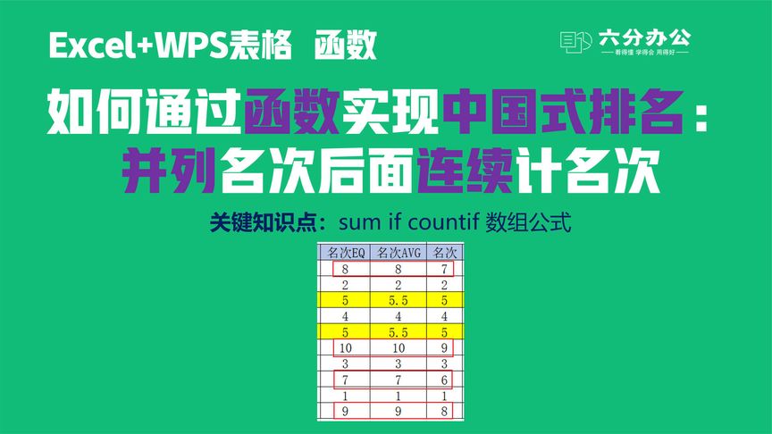 如何通过函数实现中国式排名:并列名次后面连续计名次