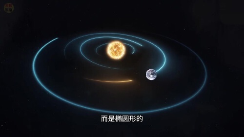 开普勒三大定律分别是什么?