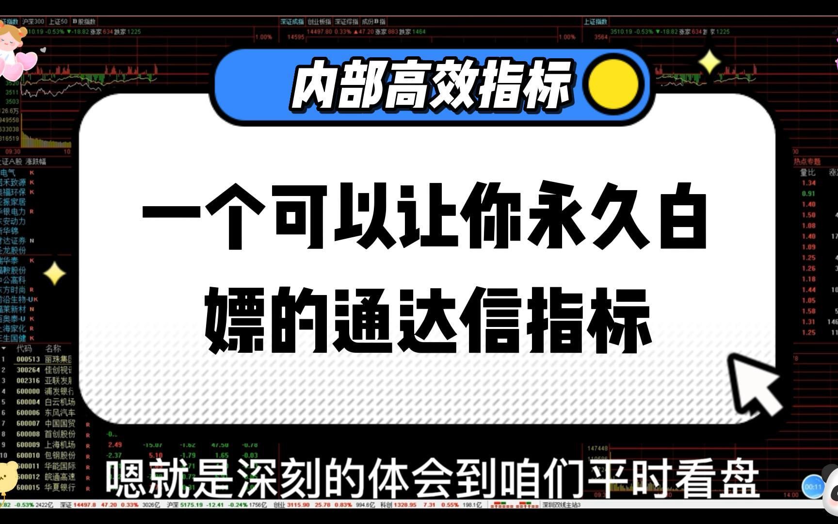 顶级游资推荐内部高效指标,一个可以让你白嫖的通达信技术指标战法