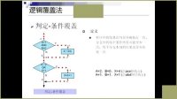 软件评测师-白盒测试用例设计及试题分析