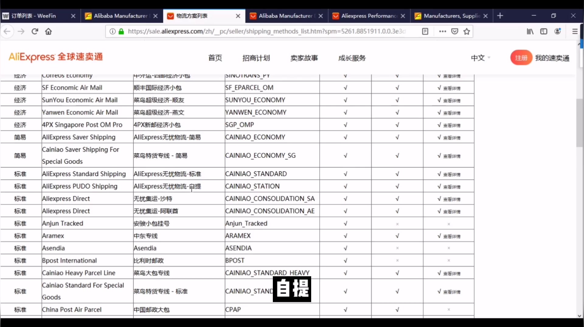 跨境电商B2B2C平台实操讲解--速卖通3运费模板设置