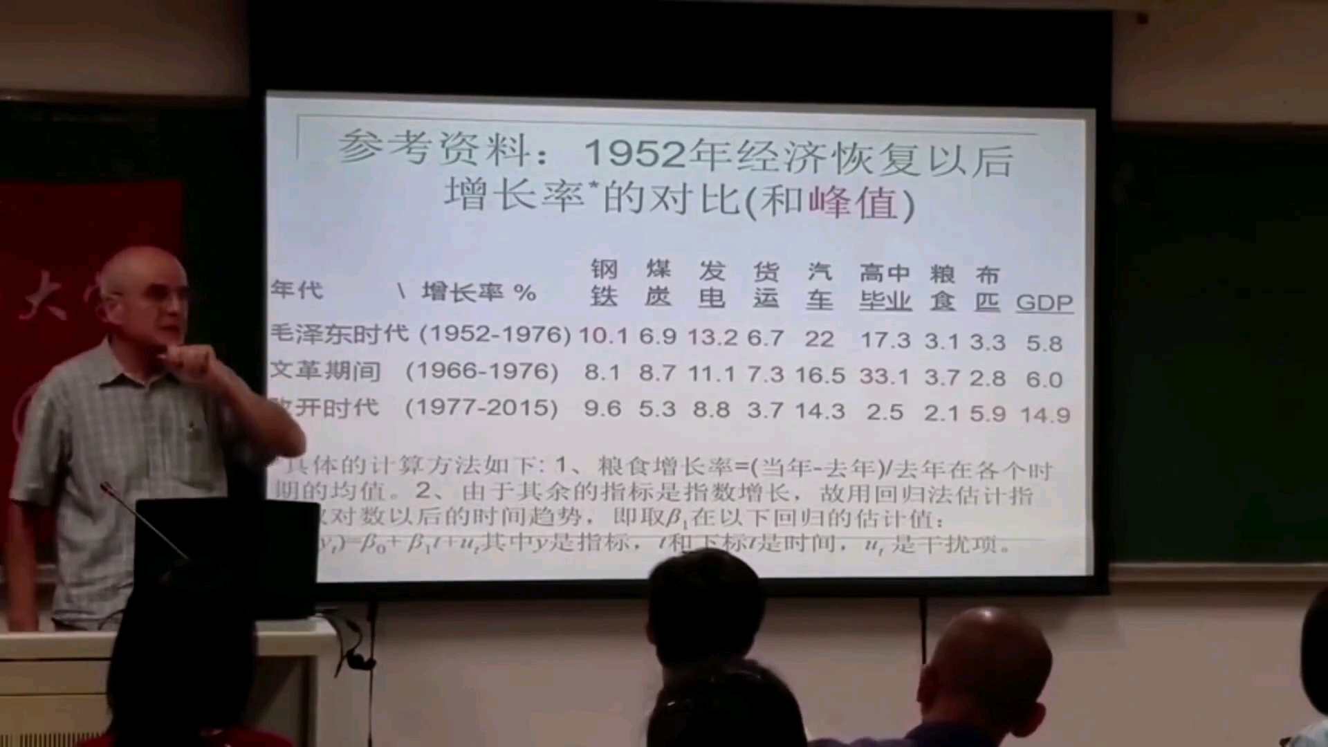 用市场经济的工具去衡量计划经济的增长合理吗?
