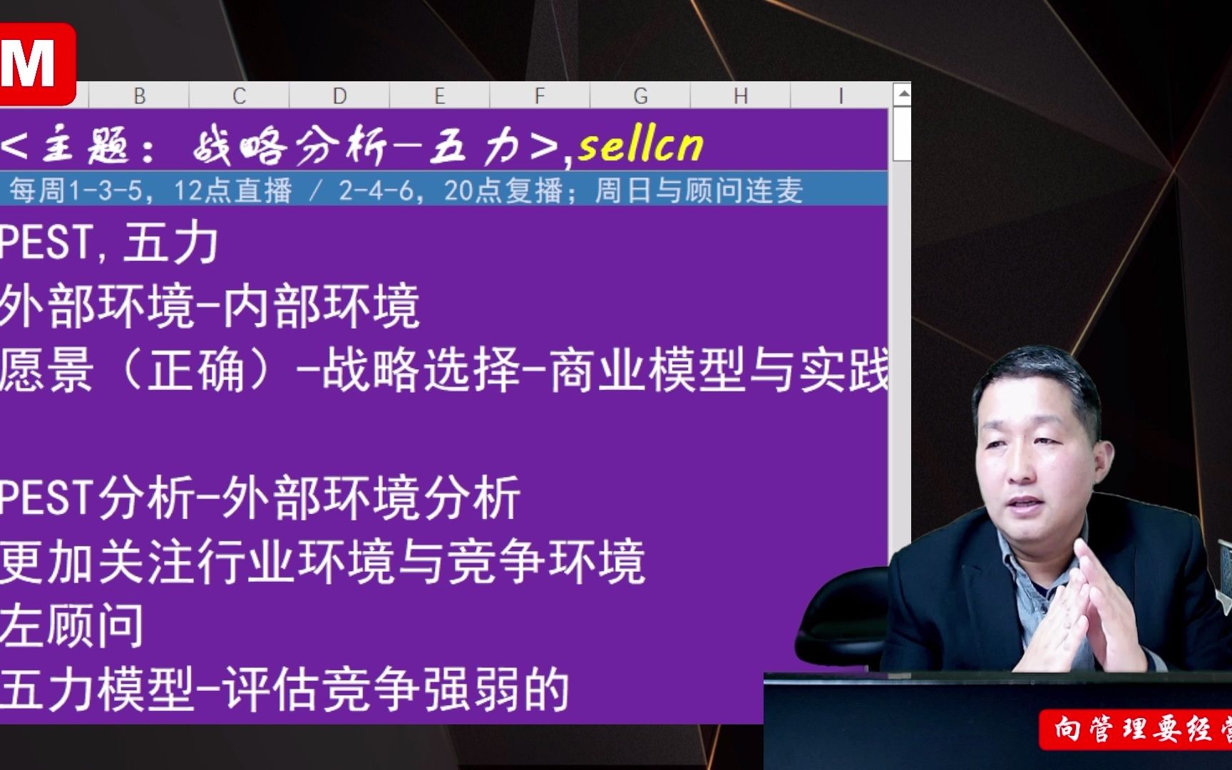 一句话总结五力模型的作用