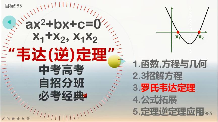 【韦达定理-中考高考都要考】构造方程,对称式,函数,方程求值