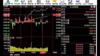 指南针全赢教学课件---指南针软件教学—1分钟入门