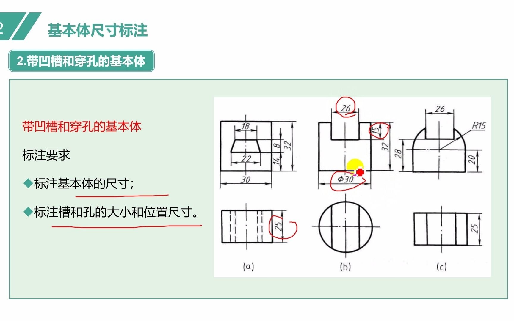 16.2讲带凹槽和穿孔的基本体的尺寸标注