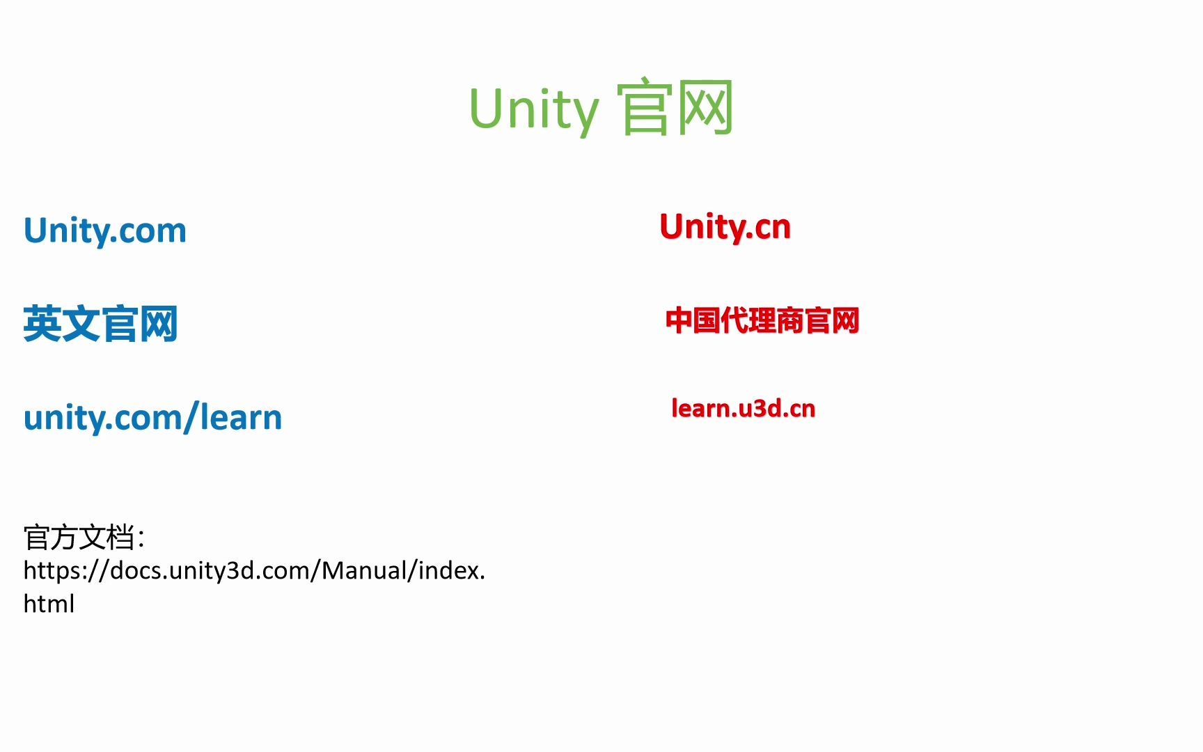02-Unity个版本区别【unity2022入门教程】