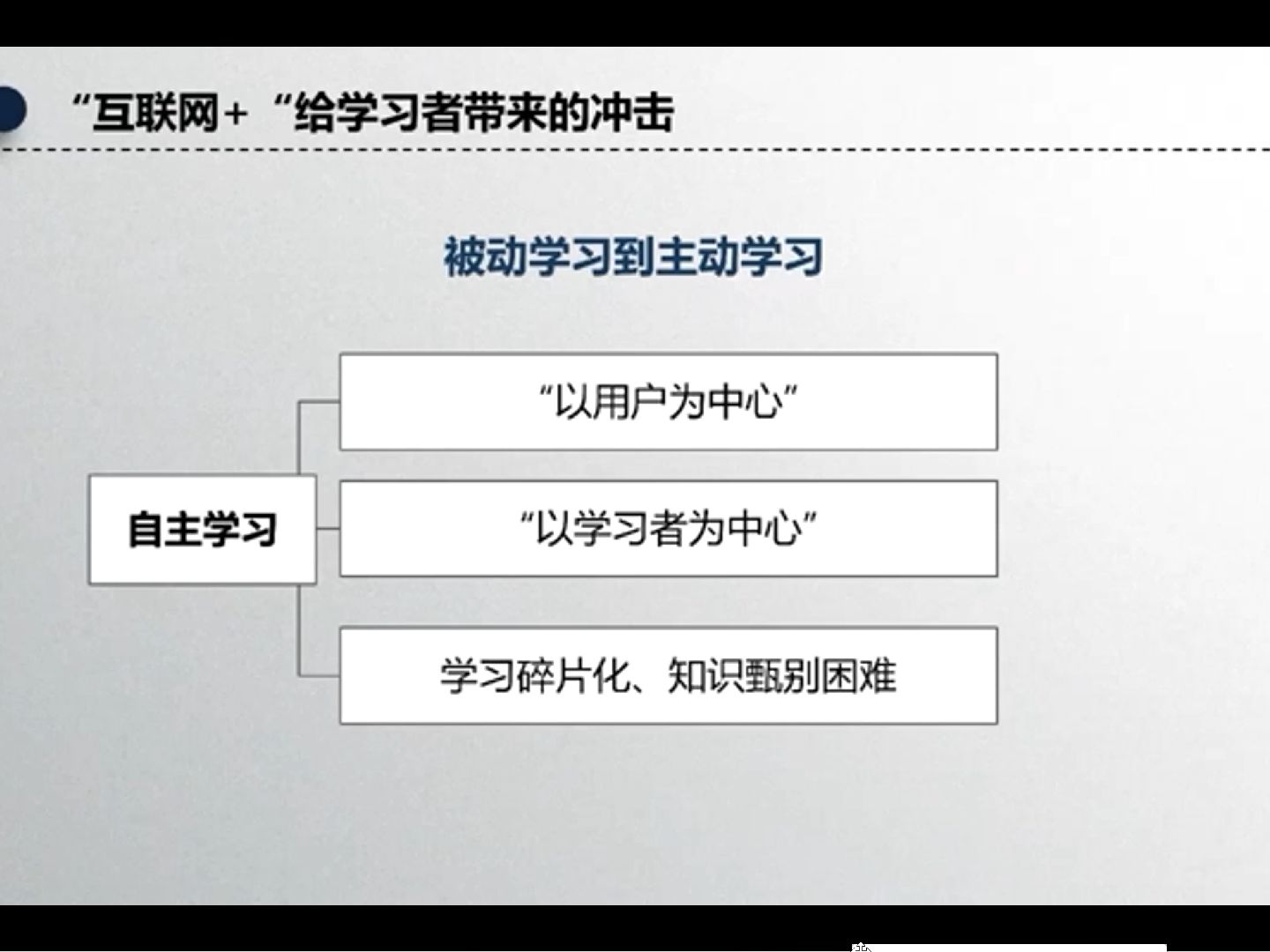 互联网 教育的应用现状与发展趋势2