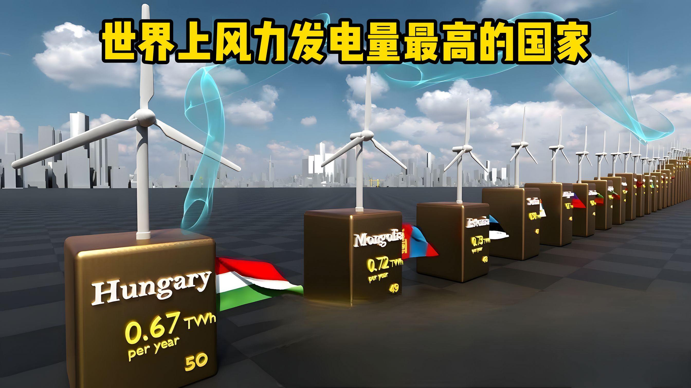 世界上风力发电量最高的国家