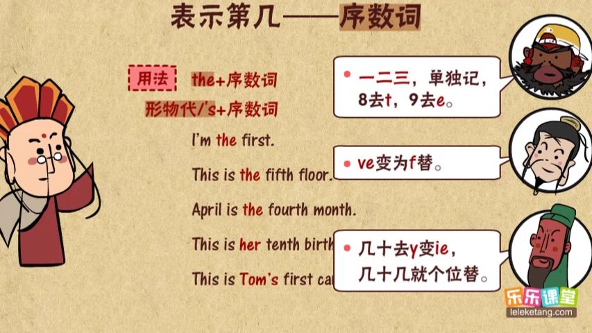 这样学习序数词以及用法太有趣了