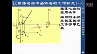 3-2-1_LC振荡电路中晶体管的工作状态