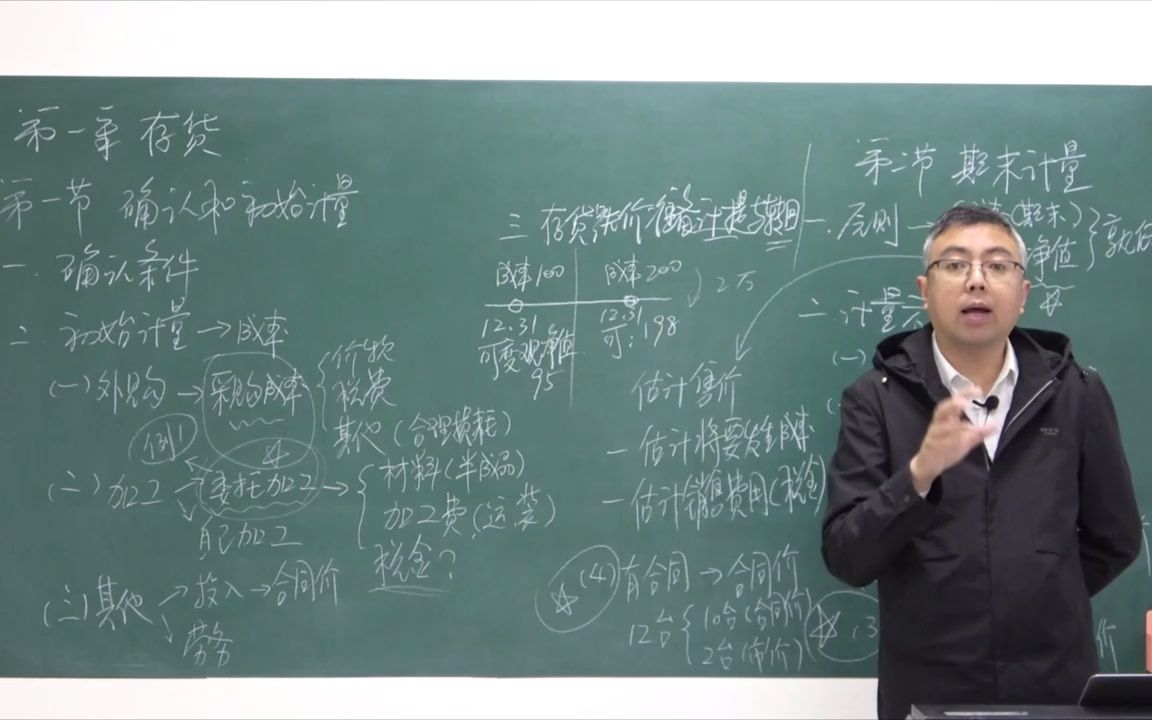 2023年中级会计实务预习课:第一章存货第二节存货跌价准备的计提与...