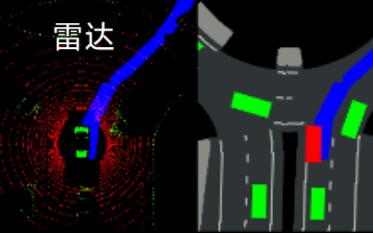 利用gym框架实现Carla平台自动驾驶