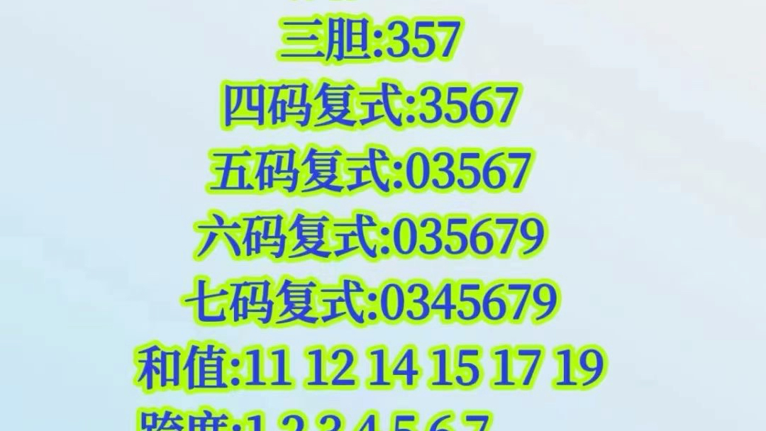 福彩3D325期预测回顾上期开奖号495和尾8正确✅断组正确✅