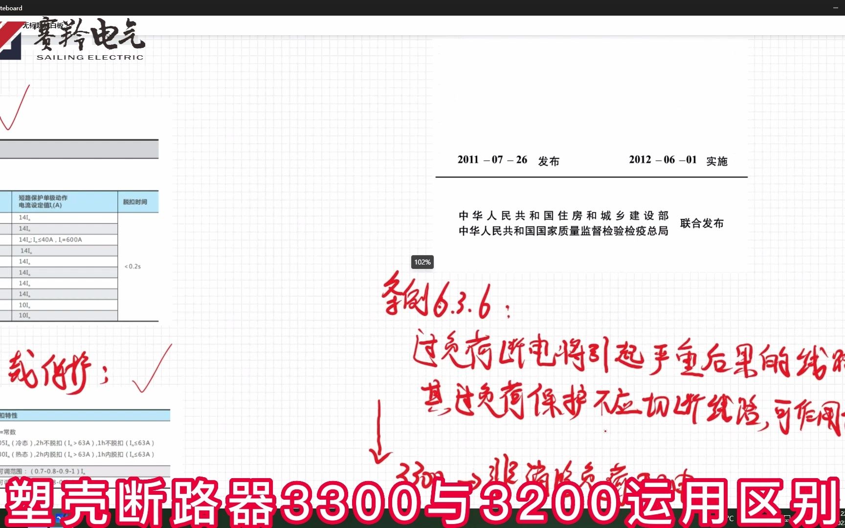 248塑壳断路器3300与3200运用区别