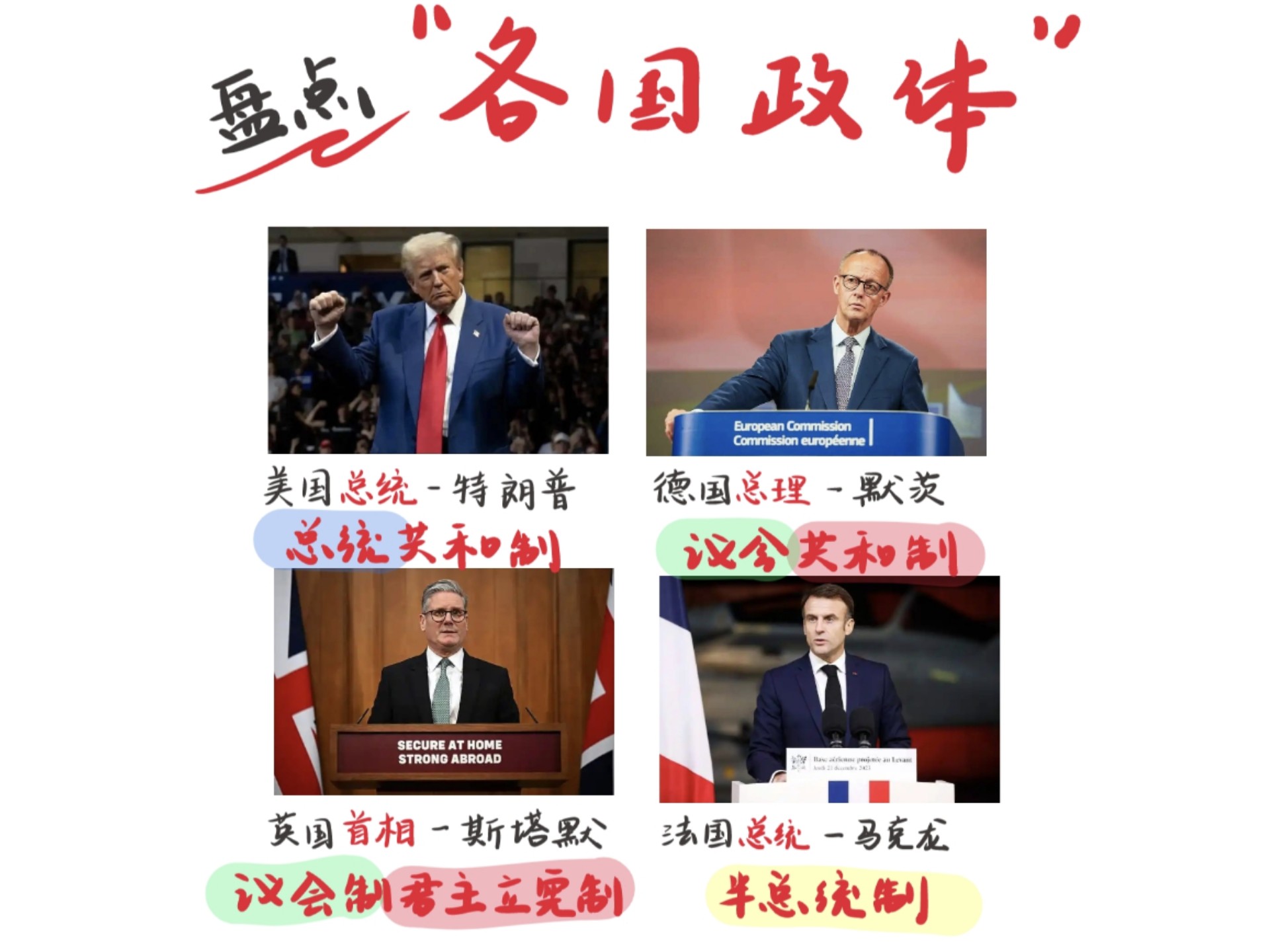 盘点各国政体!什么是议会制、总统制、君主立宪制、民主共和制?