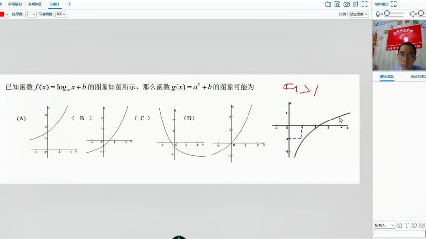 5、高三高考数学如何根据对数图像判断指数函数图像