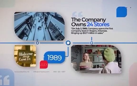 AE模板-简洁商务公司时间线图片内容介绍年度会议回顾片头