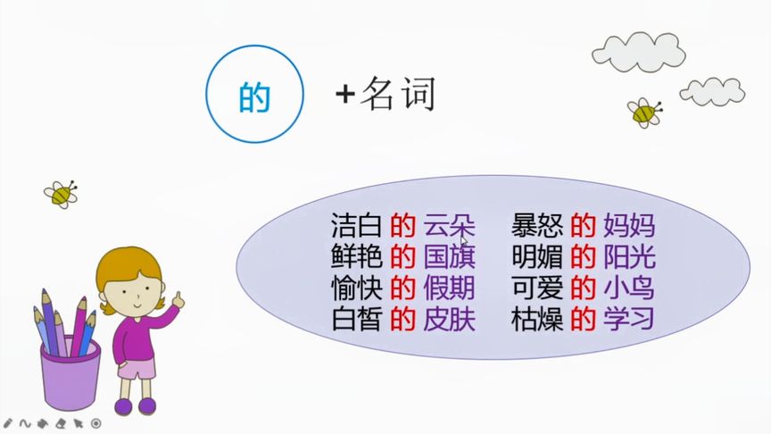 小学语文中最易出错的三个“de”的,地,得