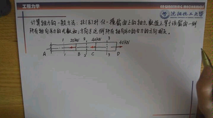 【材料力学】,日常学习打卡,计算轴力的一般方法