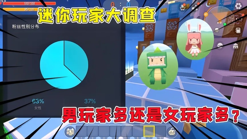 迷你世界:迷你玩家大调查!是男玩家多还是女玩家多评论告诉我