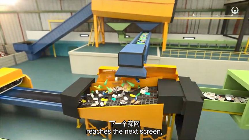 废物分类回收工艺科普动画