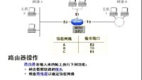 经典的50款黑客入侵动画教程网络基础入门教程(通俗易懂)
