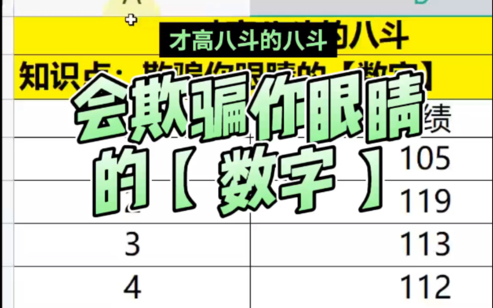 在WPS中会欺骗你眼睛的数字!