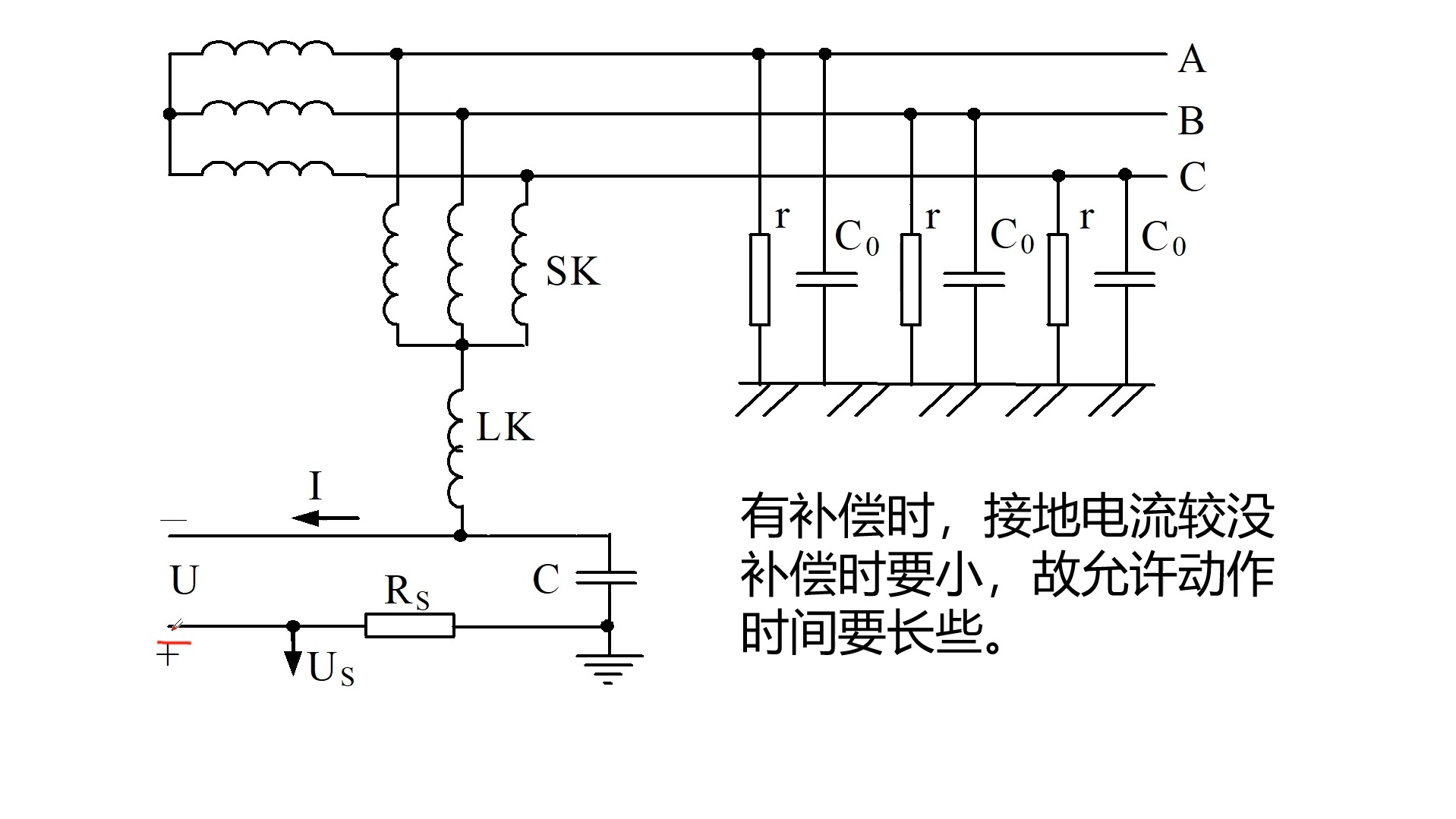 说说煤矿井下低压馈电开关的漏电保护试验