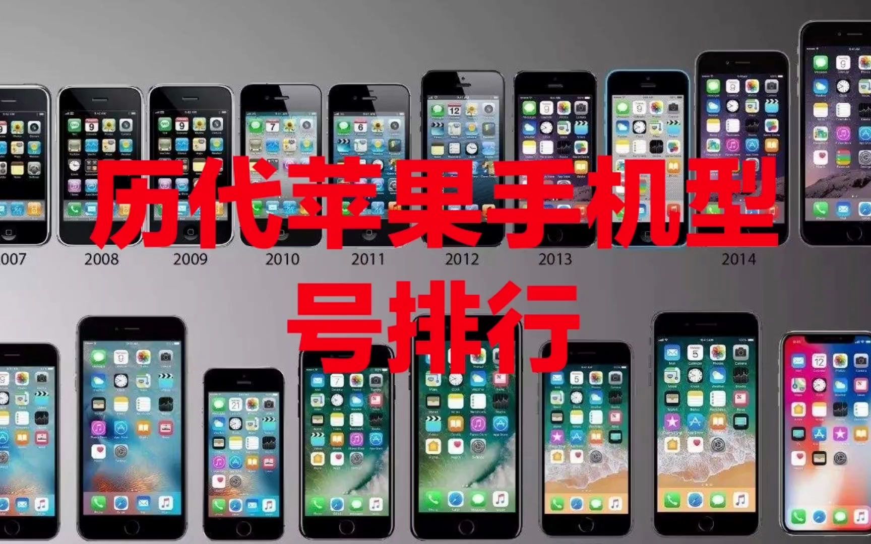 苹果手机15年发展史以及所有型号排行!