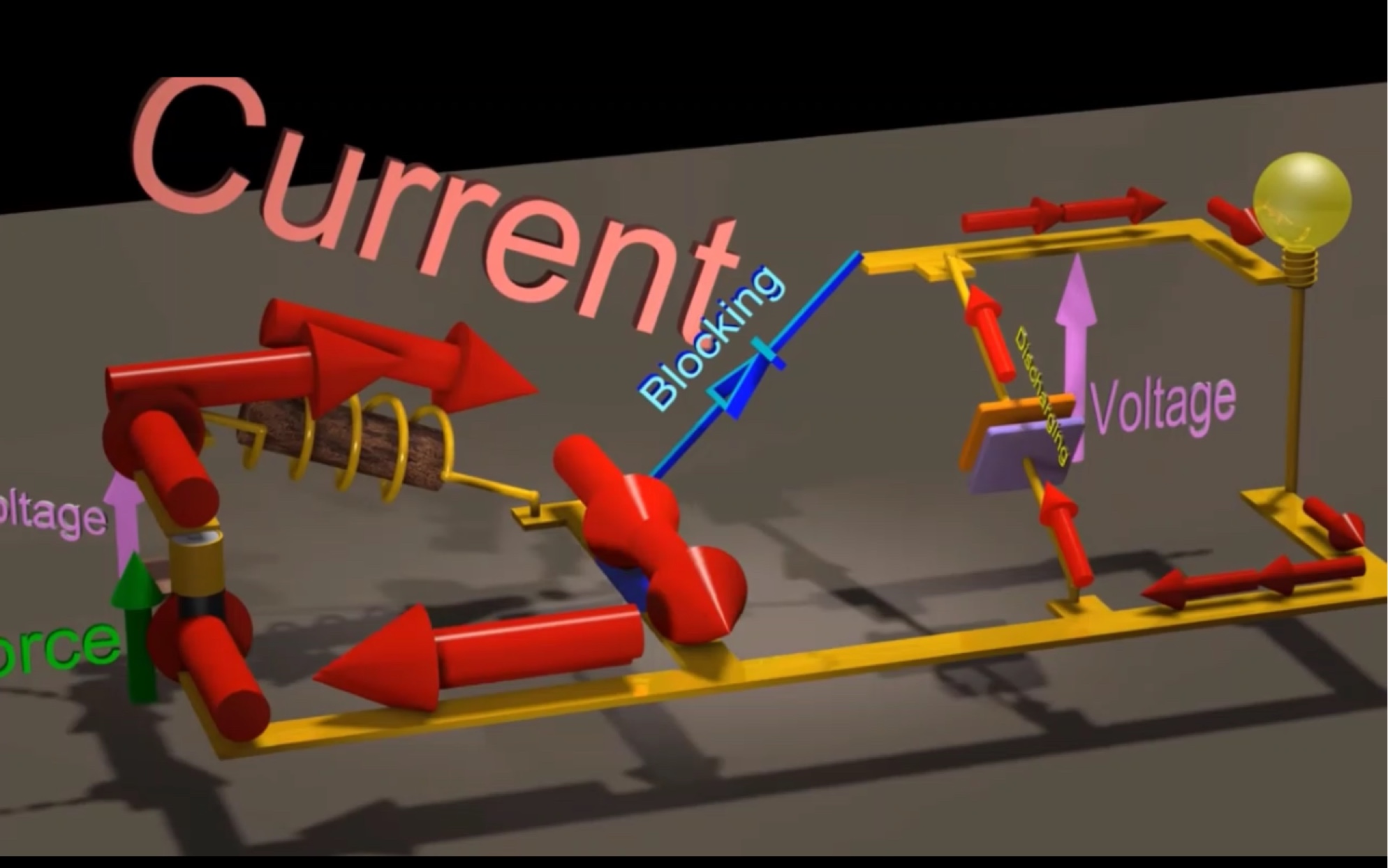 电力电子: 升压转换器与降压转换器 (有字幕)