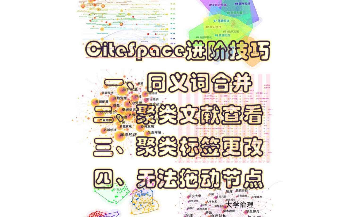 CiteSpace进阶技巧:①关键词或同义词“合并”②查看每一个聚类下面...