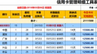 精养卡自动计算管理工具表1.1