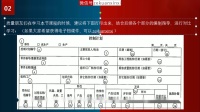 控制计划CP讲解~择宽企管 QA、QC、SQE、QE、PQE、质量管理、...