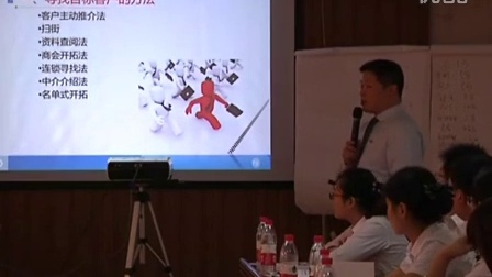 《商业银行客户经理外拓营销技能实战训练》-江东.flv