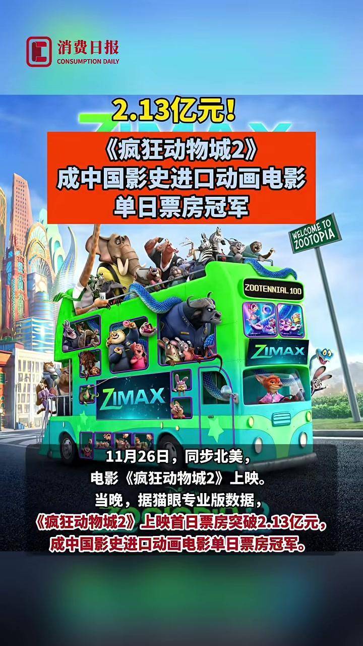 2.13亿元!《疯狂动物城2》成中国影史进口动画电影单日票房冠军#...