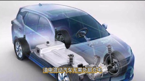 汽车的未来到底如何,插电混动为何走红而油电混动渐趋沉寂?