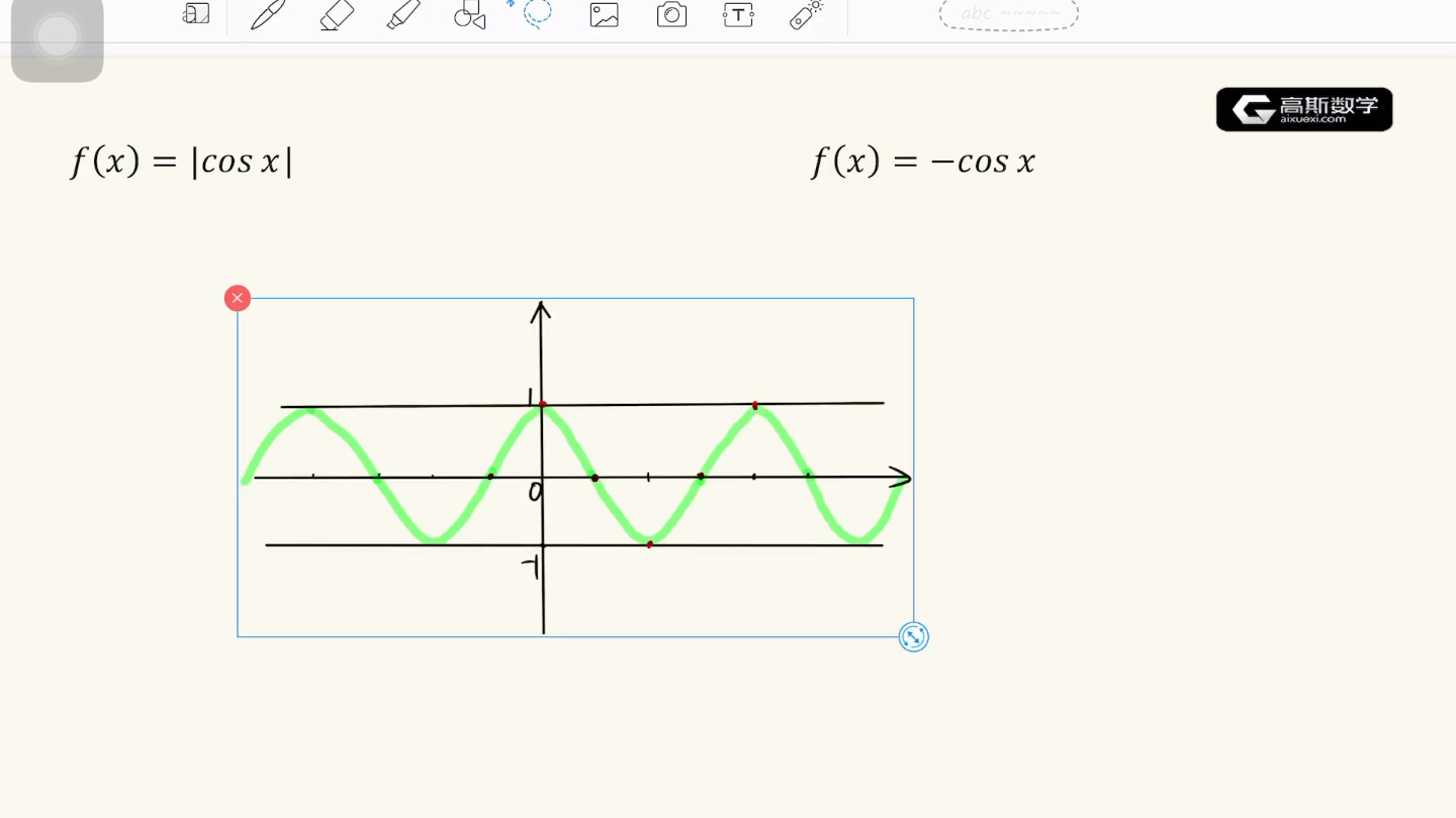三角函数图像及简单变形