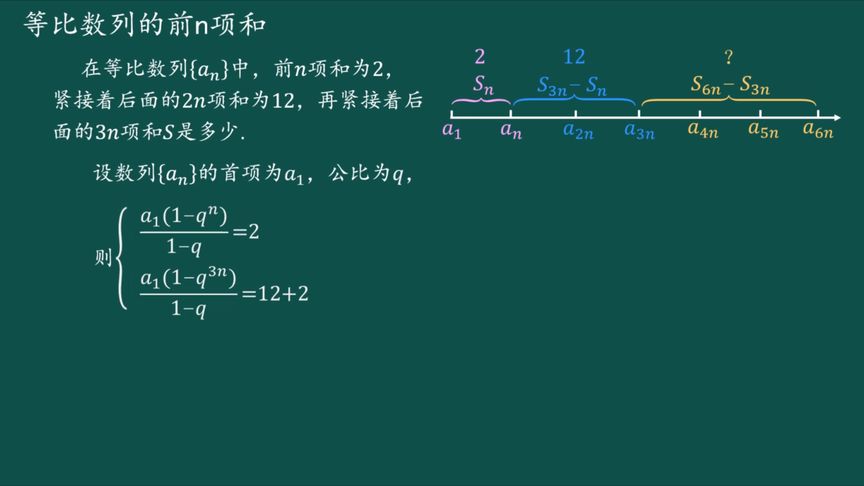 高中数学必修5-等比数列前n项和的性质(基础)公式应用