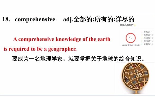 【人教2019版多模态词汇】选择性必修三 Unit 3