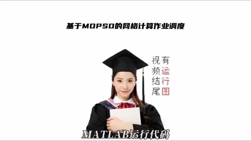 基于MOPSO的网格计算作业调度