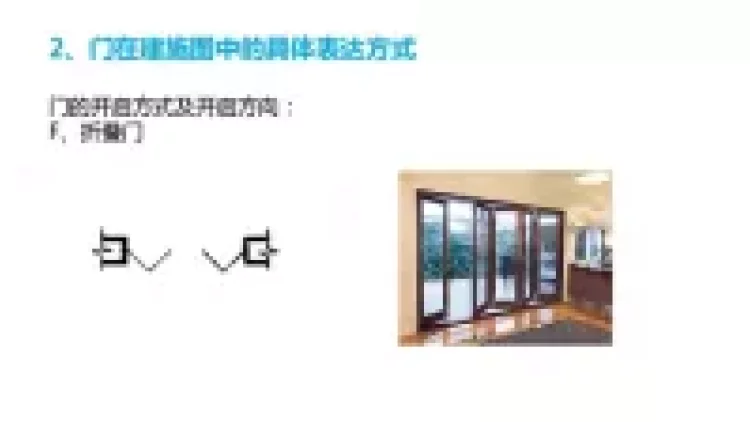 3 建筑构件组成-门构件识图