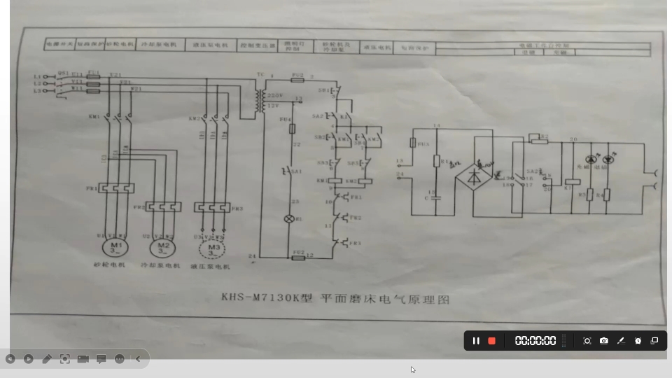 M7130K型平面磨床工作原理