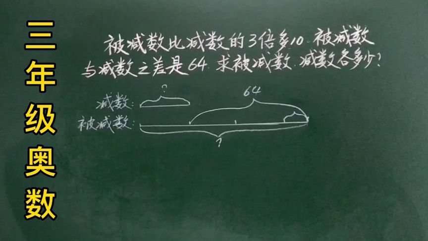 三年级附加:被减数比减数的3倍多10,两数差是64…一多半做不出