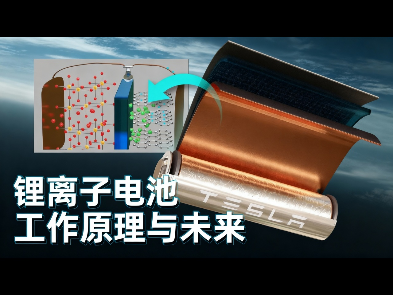 【中配】锂离子电池:它是如何工作的? - Sabin Civil Engineering