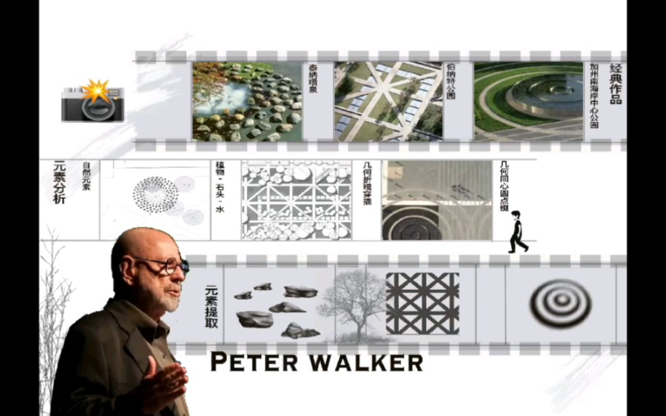 景观设计_设计概念前期分析图制作教程