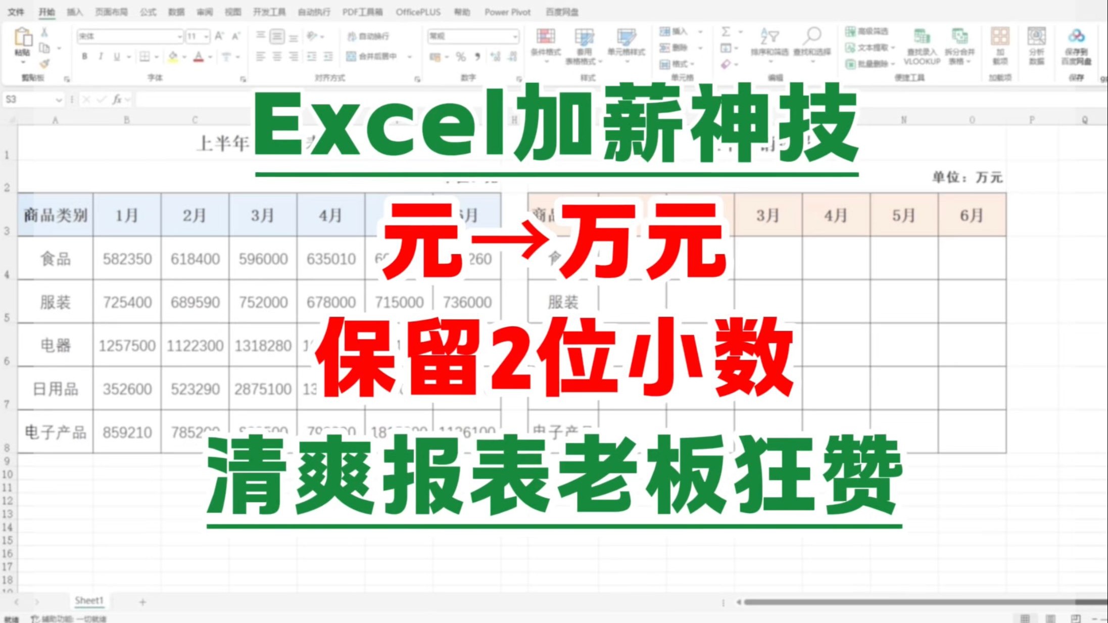 Excel神操作:元转万元保留2位小数的终极公式,清爽报表老板狂赞!