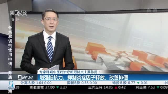 中医药治疗新冠肺炎:增强抵抗力、抑制炎症因子释放、改善排便!