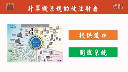 sqlmap_04_注入的思想