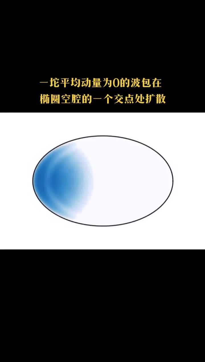 椭圆的焦点是个永恒的话题